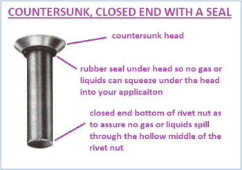 Countersunk Rivet Nut | Countersunk Rivnut | Rivet Nut USA