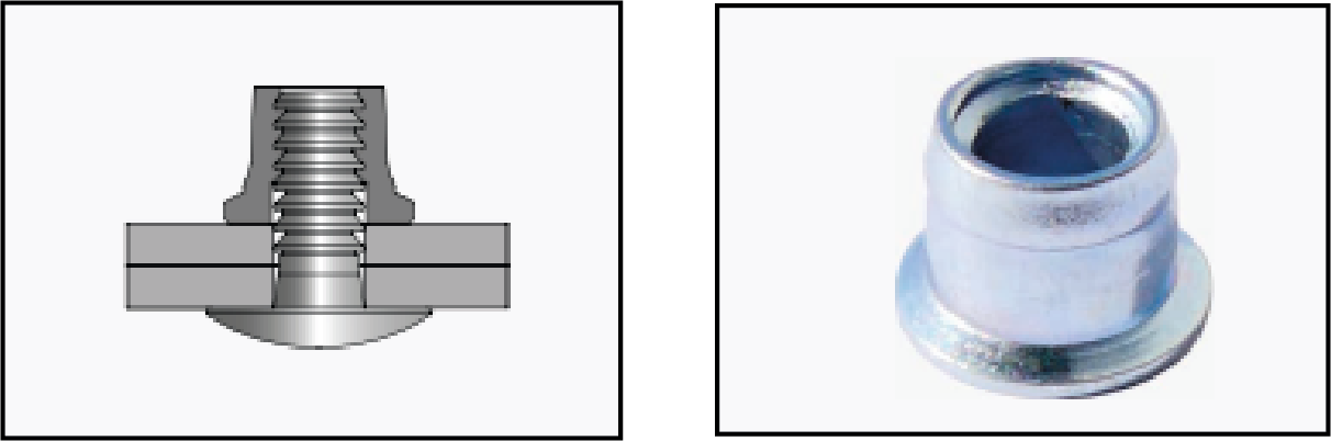 Lockbolts | Lockbolt Fastener | Rivet Nut USA