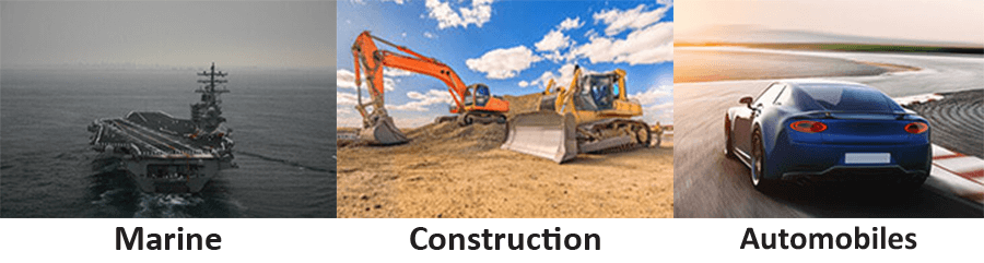 Well Nut Fastener | Well Nut Fasteners | Rivet Nut USA