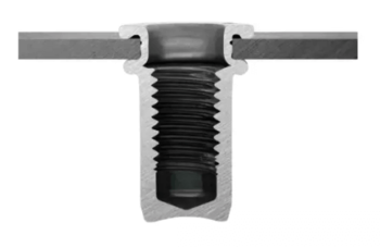 Metric Rivet Nuts | Rivet Nut USA