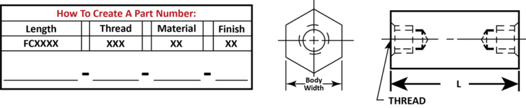 Threaded Standoff | Threaded Standoffs | Rivet Nut USA