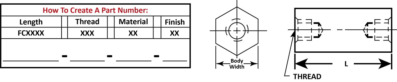 Threaded Standoff | Threaded Standoffs | Rivet Nut USA